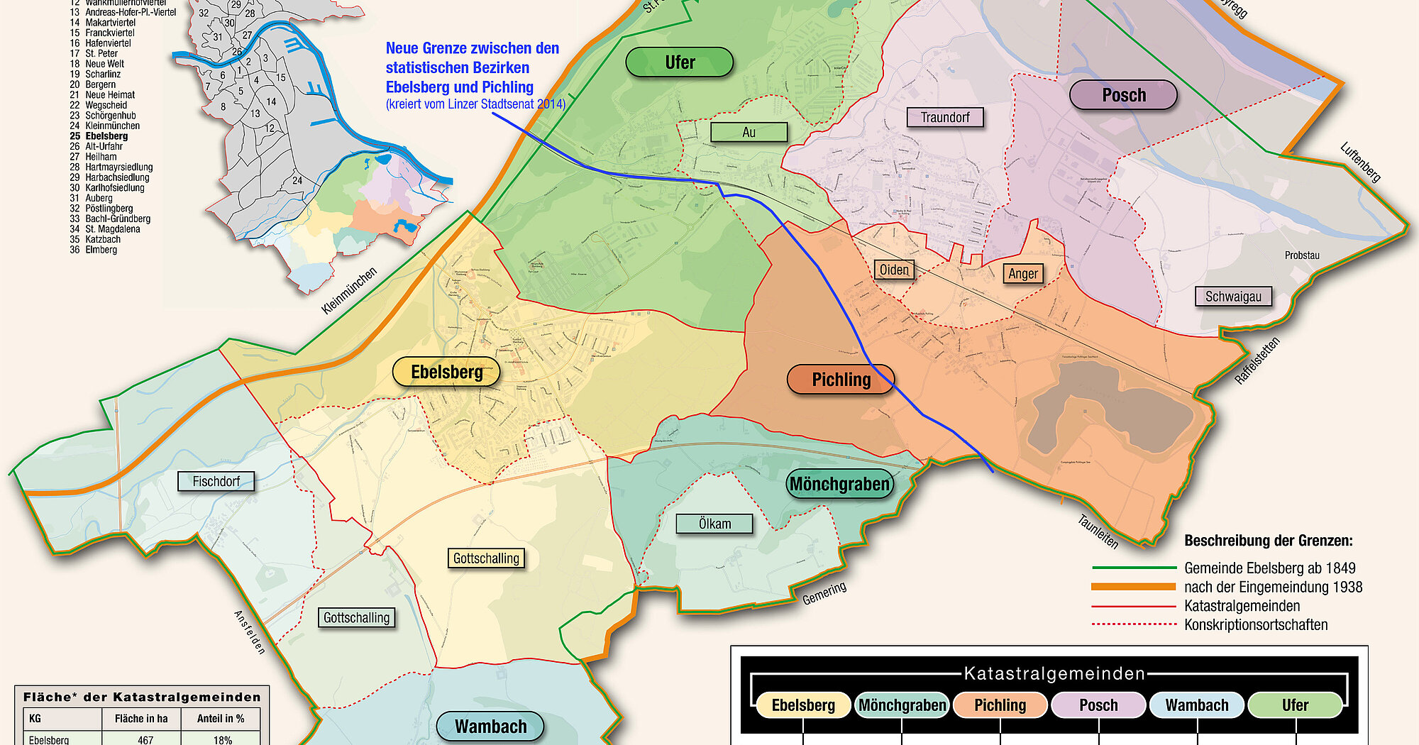 Startseite - Linz Süd
